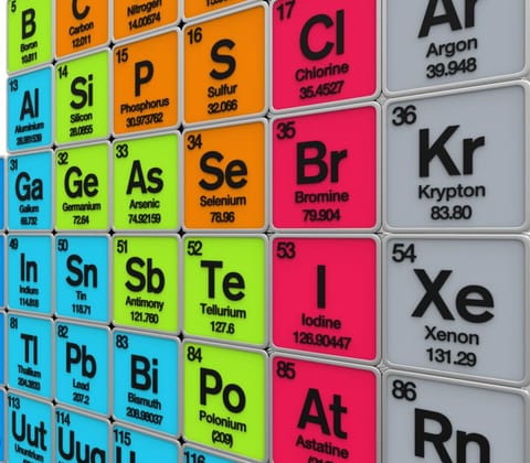 Periodic Table 4 New Elements Added To Periodic Table
