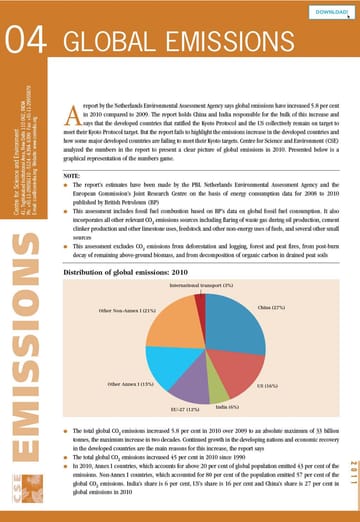 Factsheet: Will the developed world meet their Kyoto Protocol target?