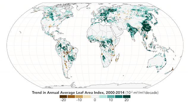 Planet greening negated global warming, show NASA maps