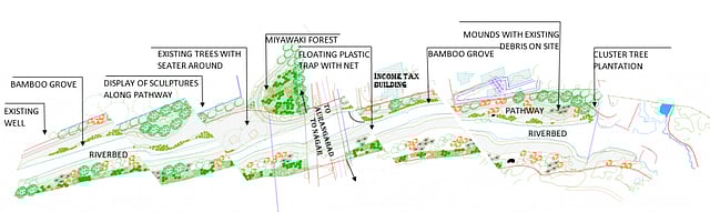 CSE alumnus impact: How a green entrepreneur helped restore Kham river