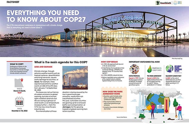 Everything you need to know about COP27