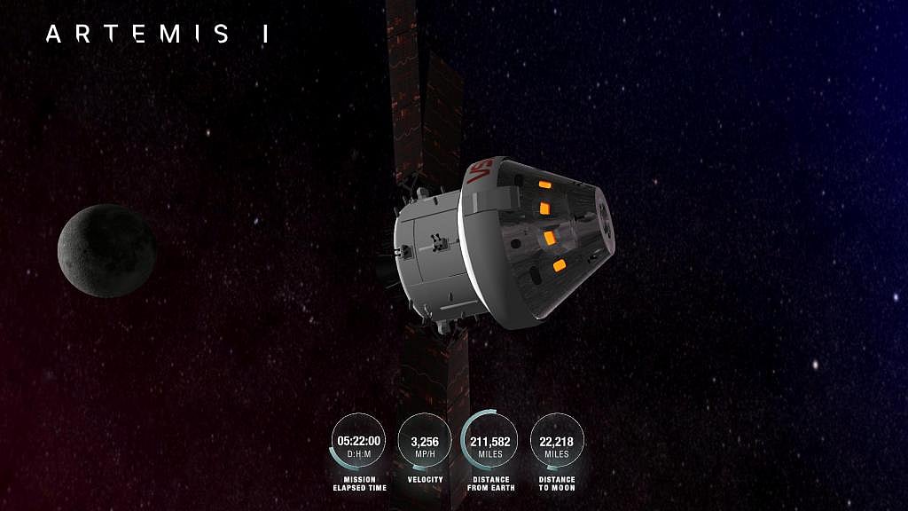 NASA’s Artemis I mission flies past the moon