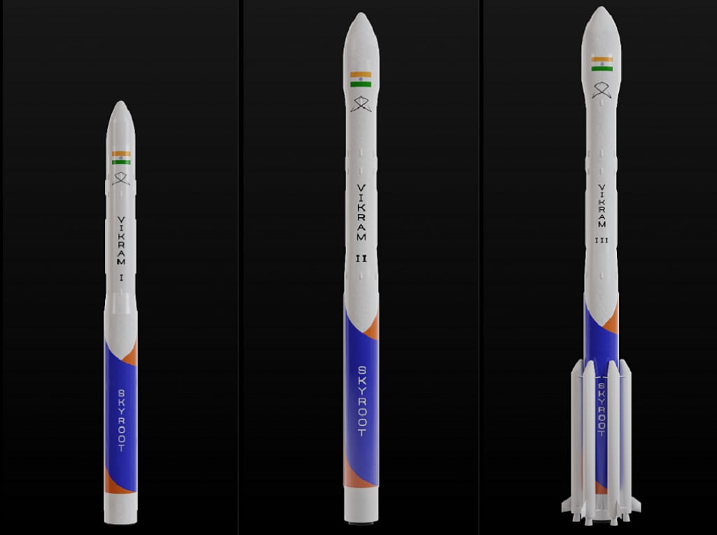 Indian Rocket Vikram Sarabhai Vikram Sarabhai: A Timeline