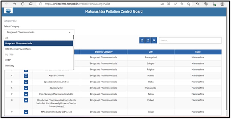 Transparent monitoring: Maharashtra pollution control board begins ...