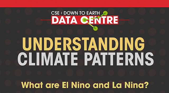Understanding climate patterns: What are El Nino and La Nina?