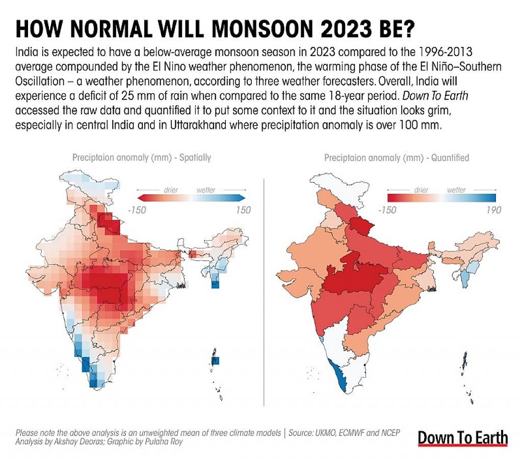 Indian Monsoon Rain Active Monsoon Conditions Over Northwest India,