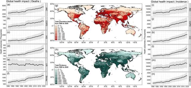 Impact of PM2.5 Pollution: Study Reveals 135 Million Premature Deaths ...