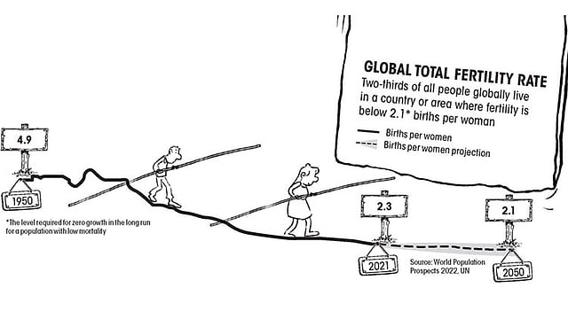 Global Immigration And Depopulation Trends For 2025 Key Insights