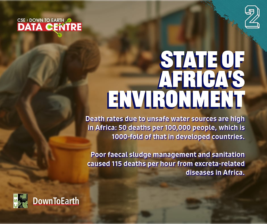 State of Environment in Africa 2024: Examining the Continent’s Disease ...