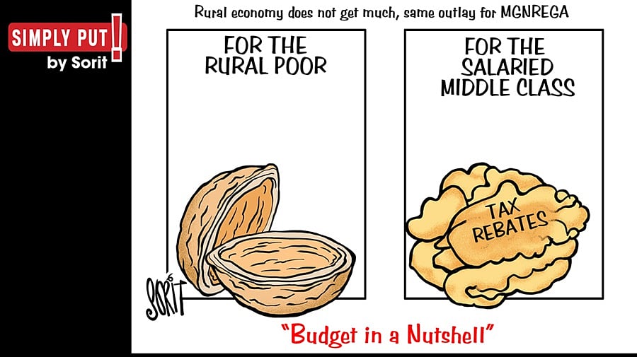 Simply Put: Understanding the Budget in a Nutshell