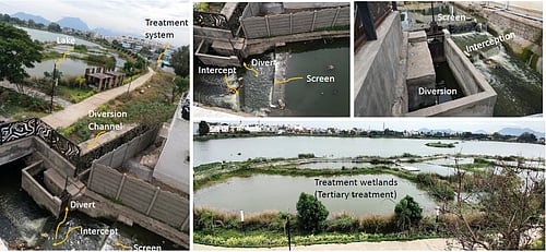 Interception and Diversion: A Key Strategy for Conserving India's ...