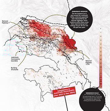 Joshimath Sinking Crisis: Over 30 cm Subsidence in Two Years Alarms ...