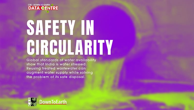 Innovation in Sustainability: India's Water Circularity Revolution