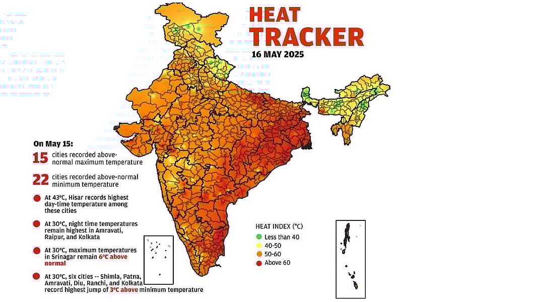 Weather Alert: Hisar Records 43°C in Daily Heat Tracker