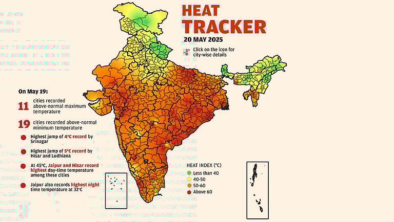 Daily heat tracker: Hisar sizzles at 45°C, hottest among scorching cities