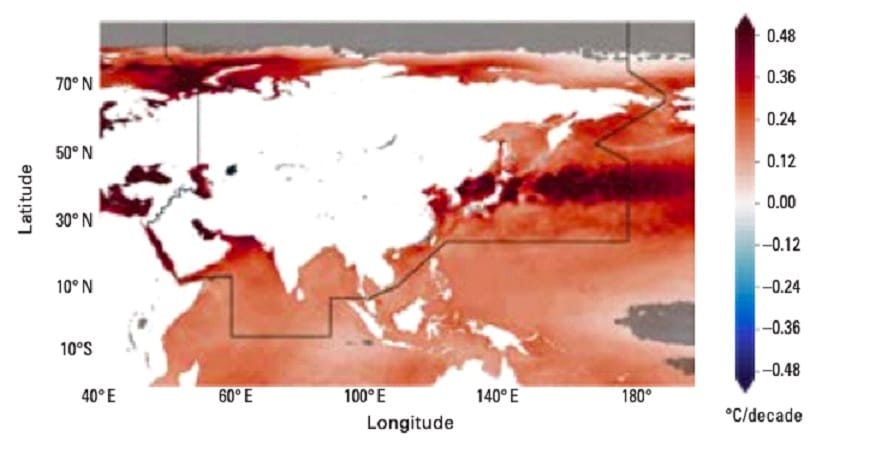 WMO Climate Alert: Asia Warming Twice as Fast as Global Average