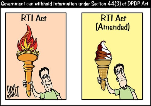 Exploring RTI: Celebrating 20 Years of the Right to Information Act