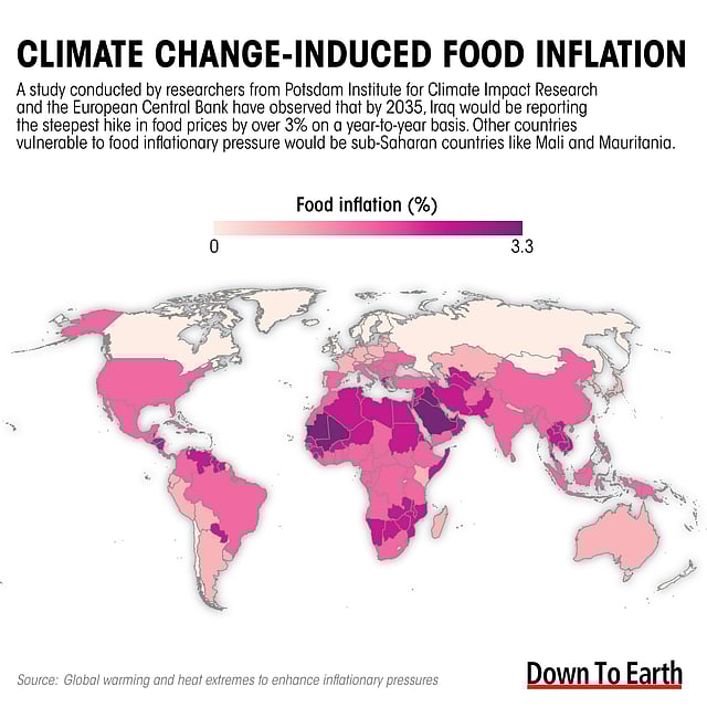 Climate change can trigger inflation in near future — study shows ...