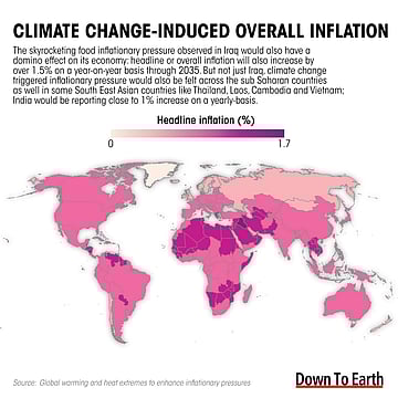 Climate change can trigger inflation in near future — study shows ...