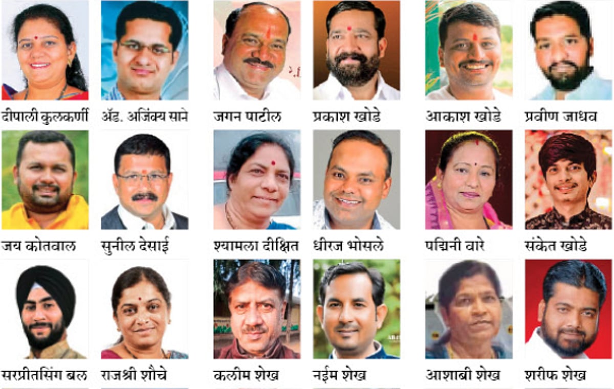 Nashik Election | बालेकिल्ला राखण्यासाठी भाजपची कसरत | Sakal