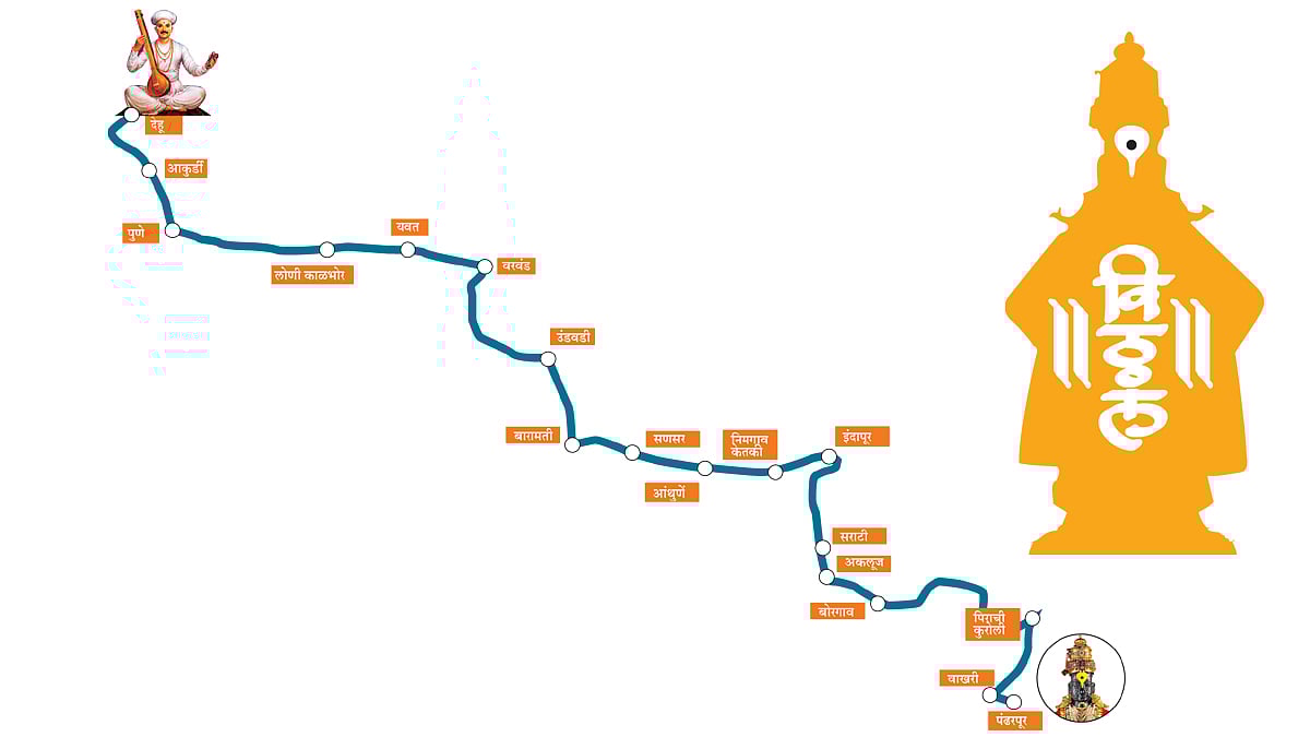खड्डे असो वा घाट, चालू पंढरीची वाट | Sakal