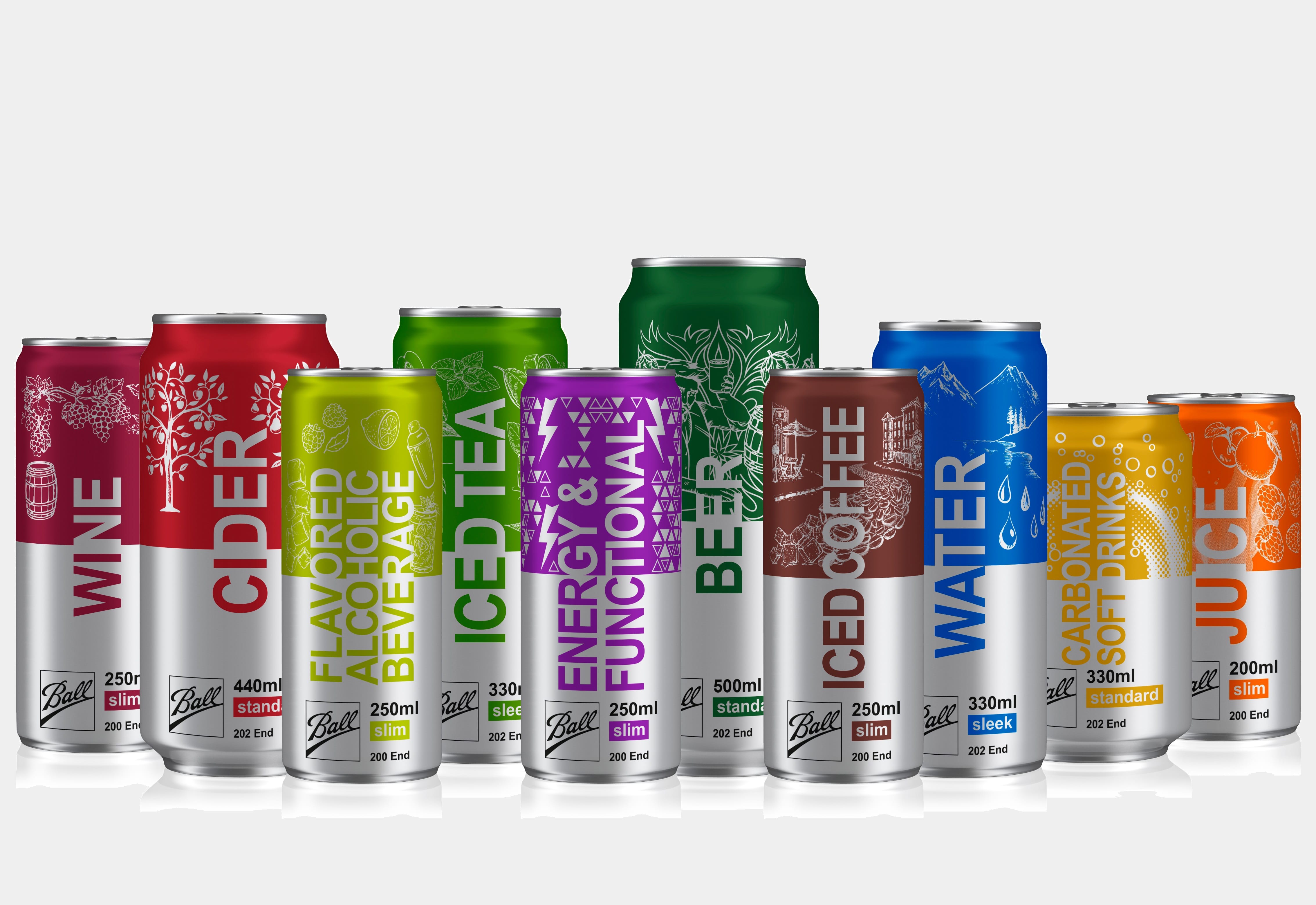 Aluminum cans help to meet sustainability goals: Ball Beverage ...