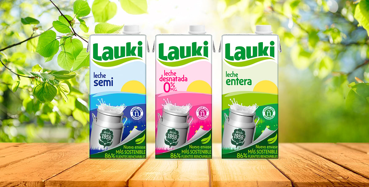 Tetra Pak partners with leading beverage brands to launch tethered caps ...