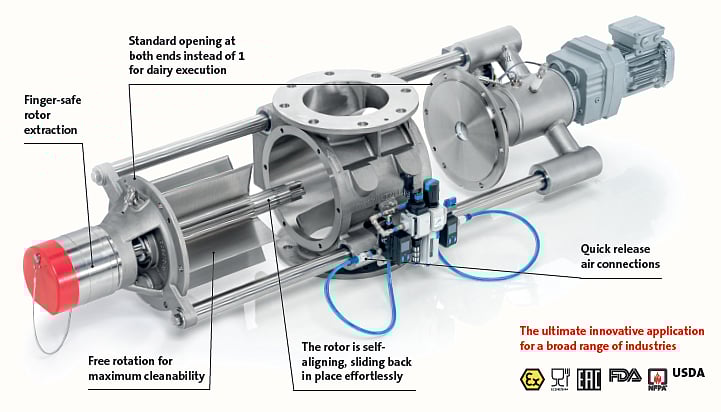 DMN’s high-end valves for dairy applications at IIDE