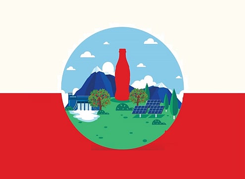 Coca-Cola INSWA refreshes its commitment to investing in the planet