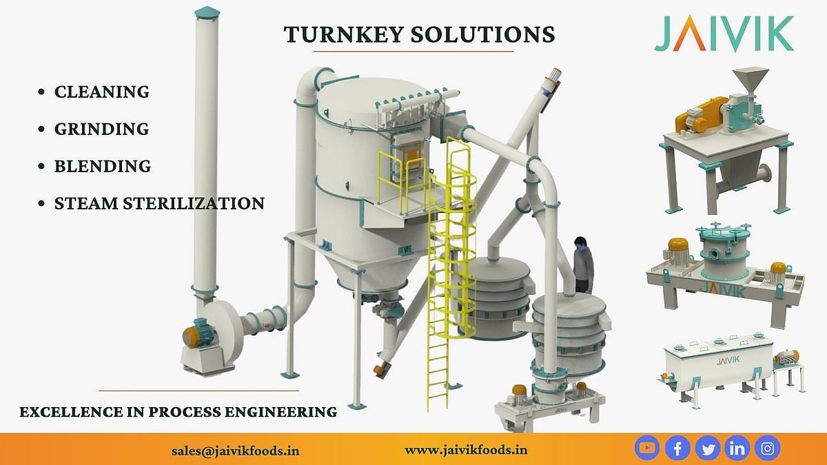 Jaivik Foods - Leading the way for innovation in food processing technology