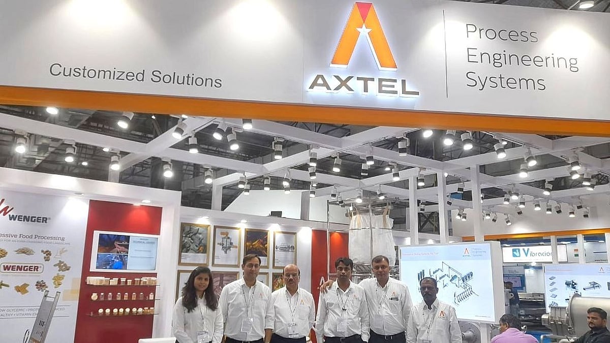 Axtel, delivering perfection for over 30 years