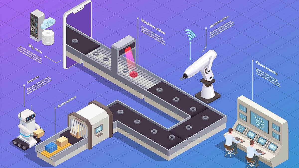 Automation trends - The food industry embraces cobots and machine ...