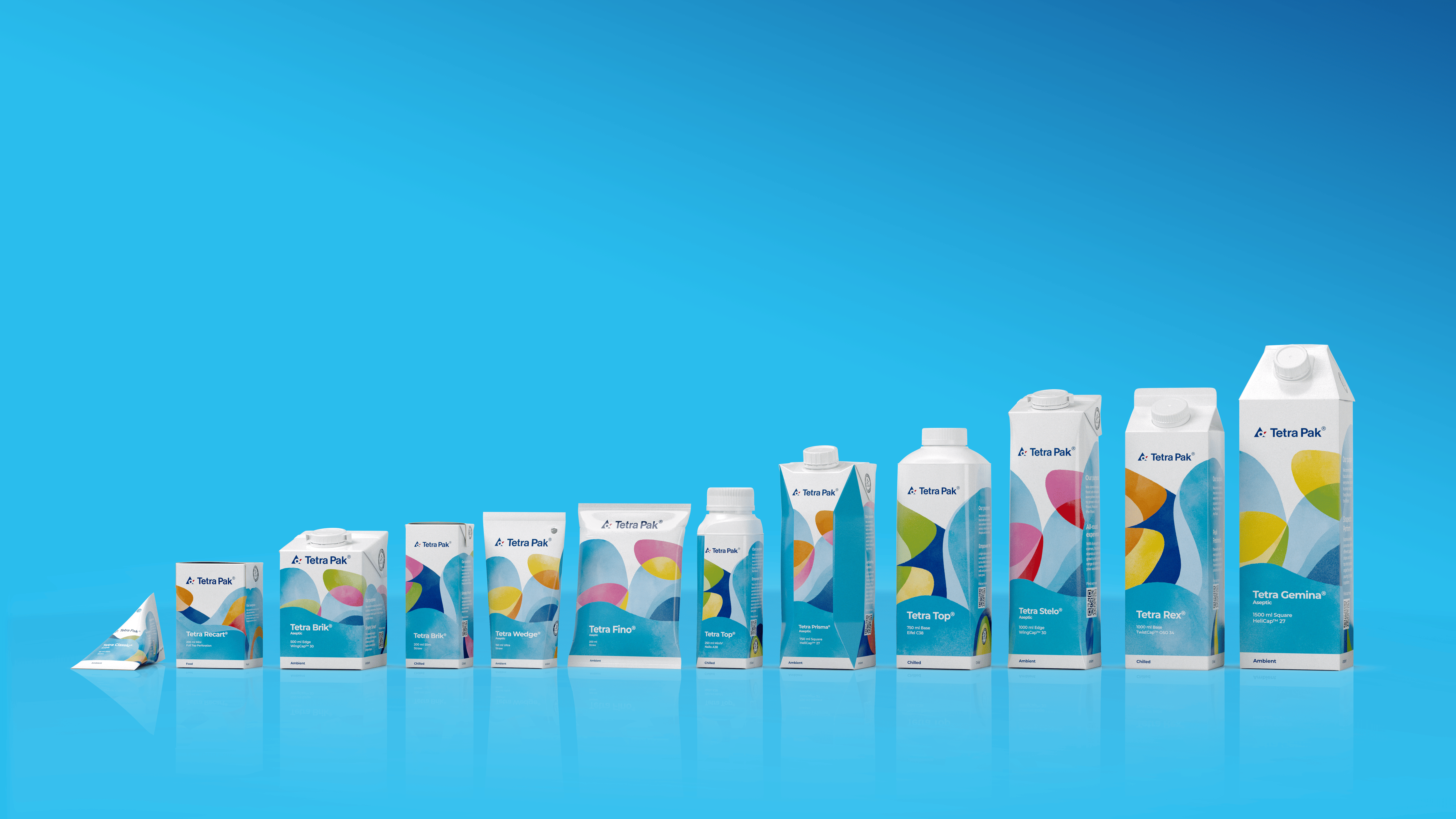 Chilled Tetra Pak Packaging