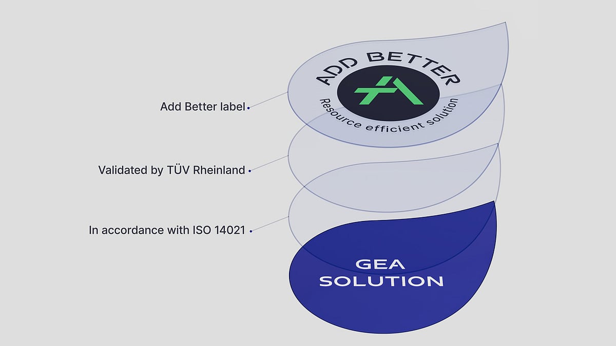 Add better: GEA rolls out TÜV-validated ecolabel for resource efficient