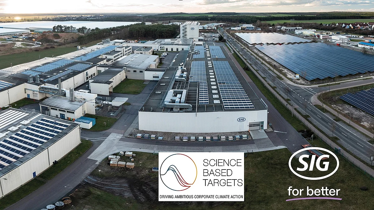 Sigs Path To Net Zero Approved By The Science Based Targets Initiative