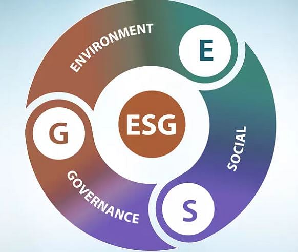 CRISIL Ratings to disclose ESG impact on credit profiles