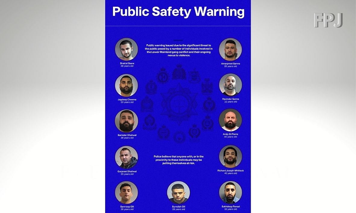 9 Indian-origin men on Most Violent Gangster list of Canada Police