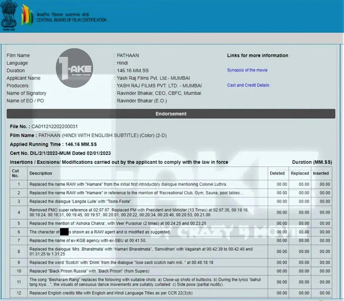 CBFC's CEO Ravinder Bhakar on changes recommended for Shah Rukh Khan ...