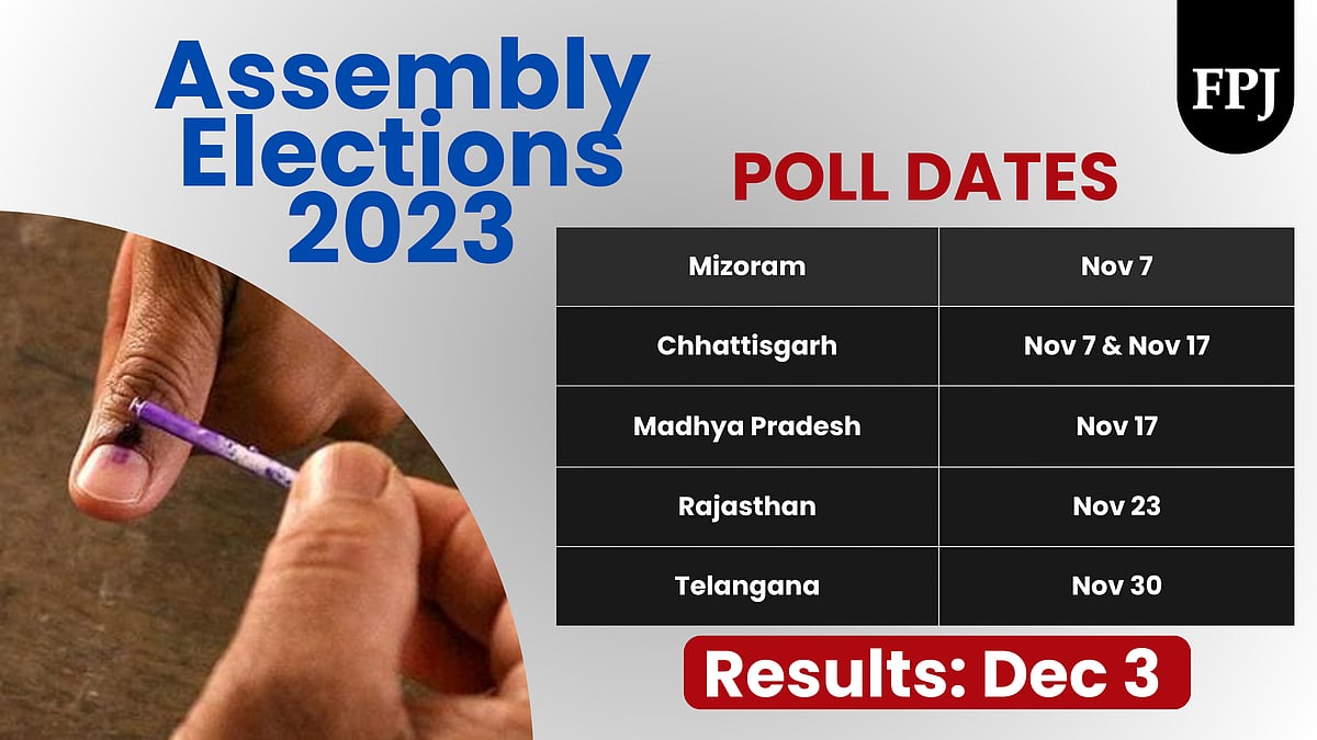 Complete Schedule Of Assembly Elections 2023: Voting In 5 States From ...