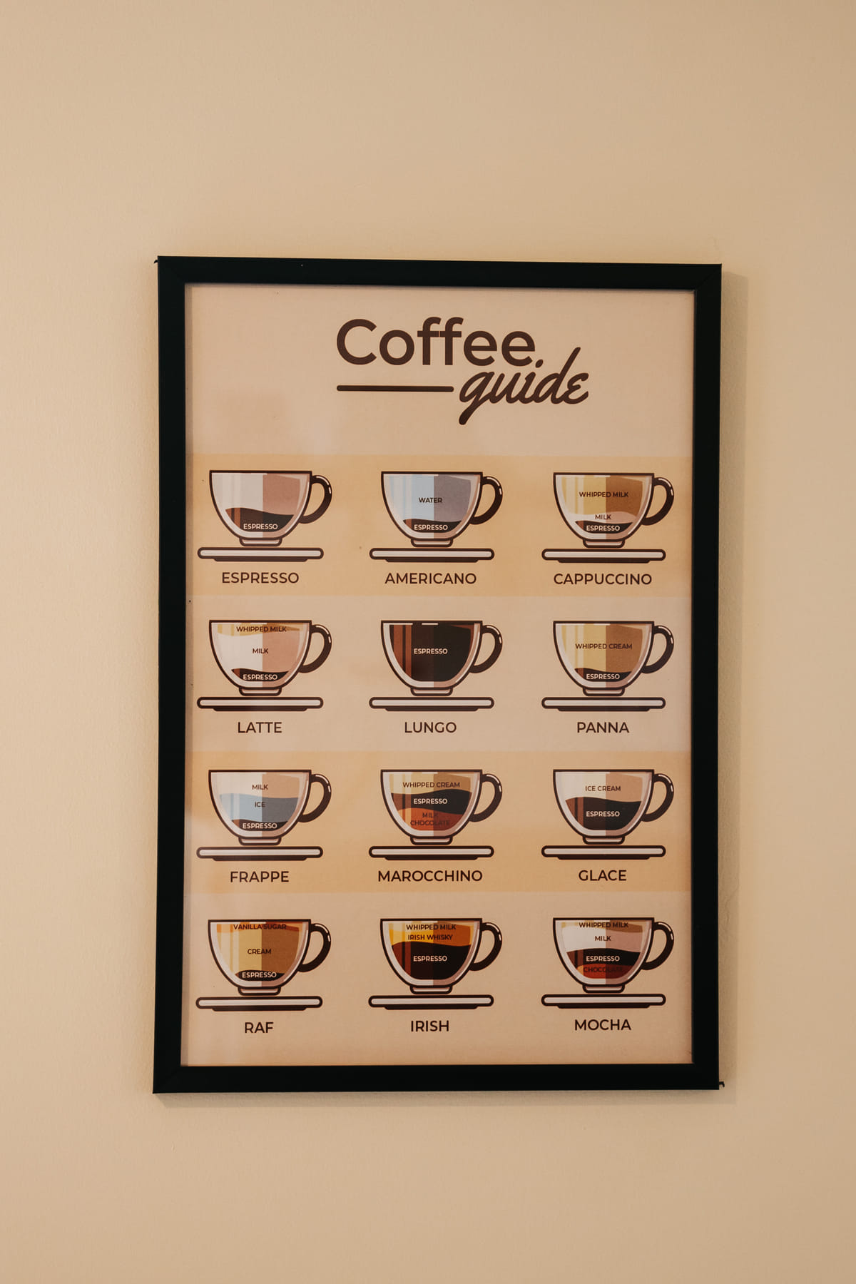 Caravela Café & Bistro: A Modern, Upmarket Dining Experience in Margao