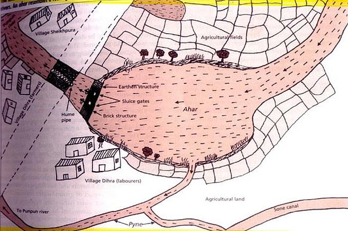 The Answer To India's Water Woes May Lie In Its History