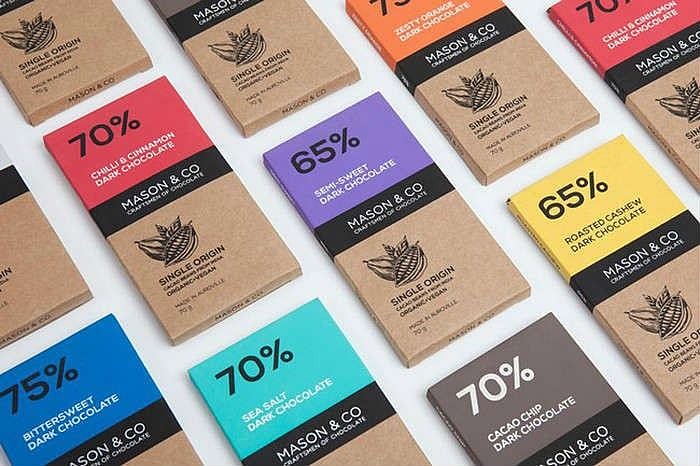 The Definitive Homegrown Guide To Indian Chocolate Brands | Homegrown