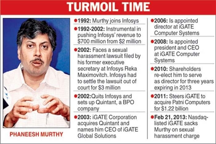 India's History Of Sexual Harassment At Workplaces Via 6 Major Cases