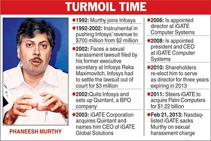 India's History Of Sexual Harassment At Workplaces Via 6 Major Cases