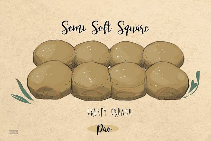 Top Things To Try In Goa: Goan Bread