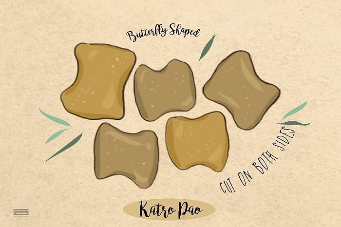 Top Things To Try In Goa: Goan Bread | Homegrown India