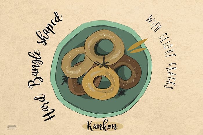 Top Things To Try In Goa: Goan Bread | Homegrown India