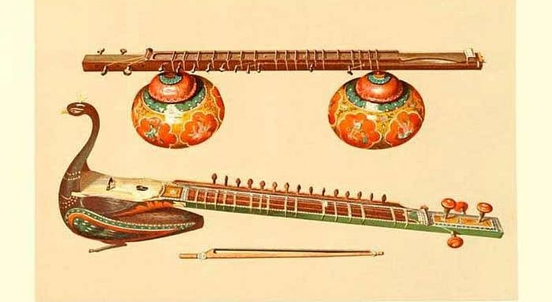 South Indian Musical Instruments