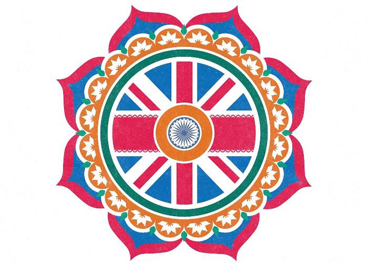 Tracking The UKs Top Indian Companies tracking-the-uks-top-indian-companies