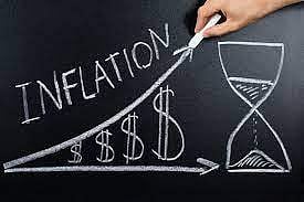 ANATOMY OF INFLATION - इन्फ्लेशन क्या है, कारण और आम जनता पर इसके प्रभाव